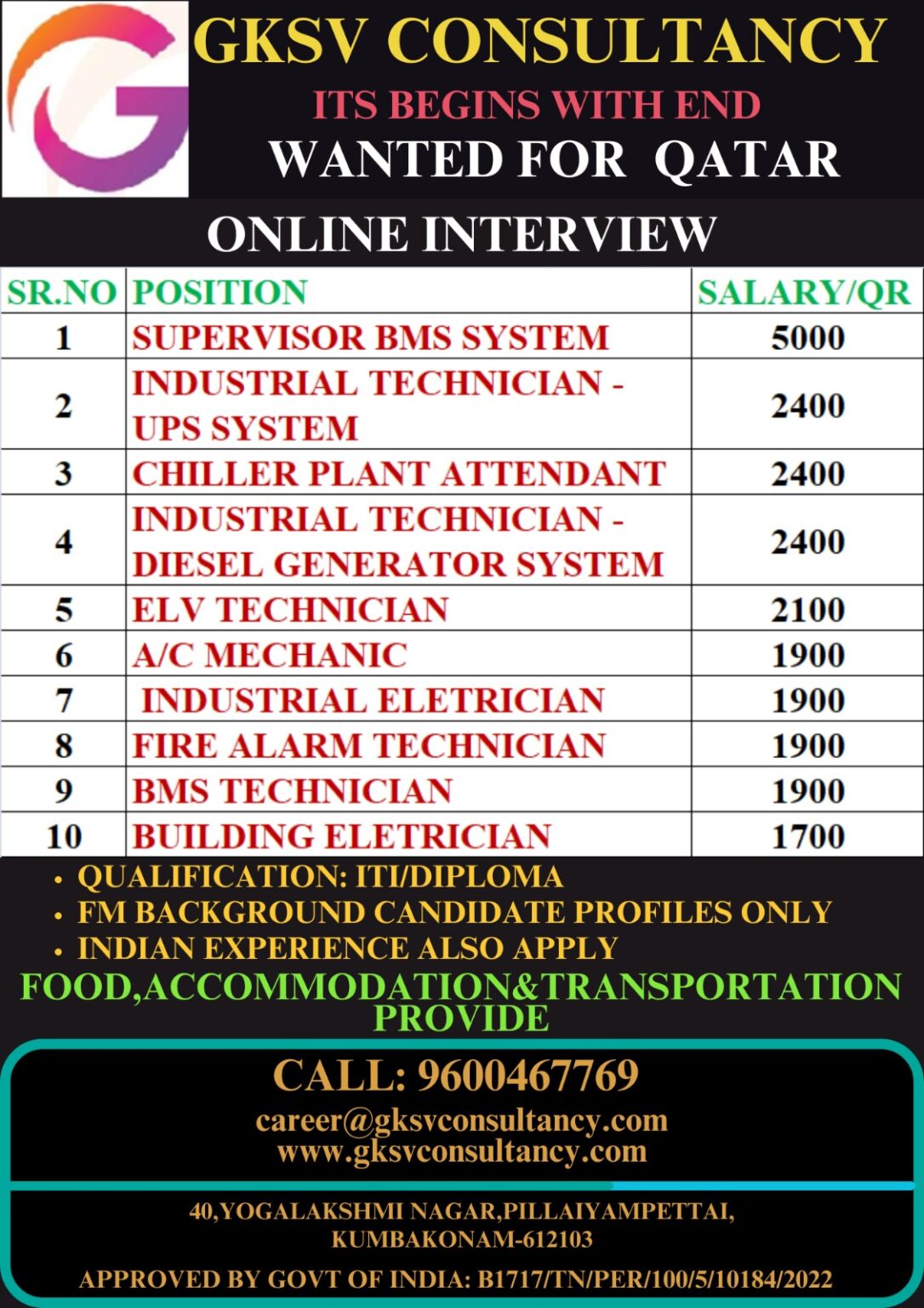 Jobs In Kuwait, Kuwait Assignment Times Freshers & Experienced