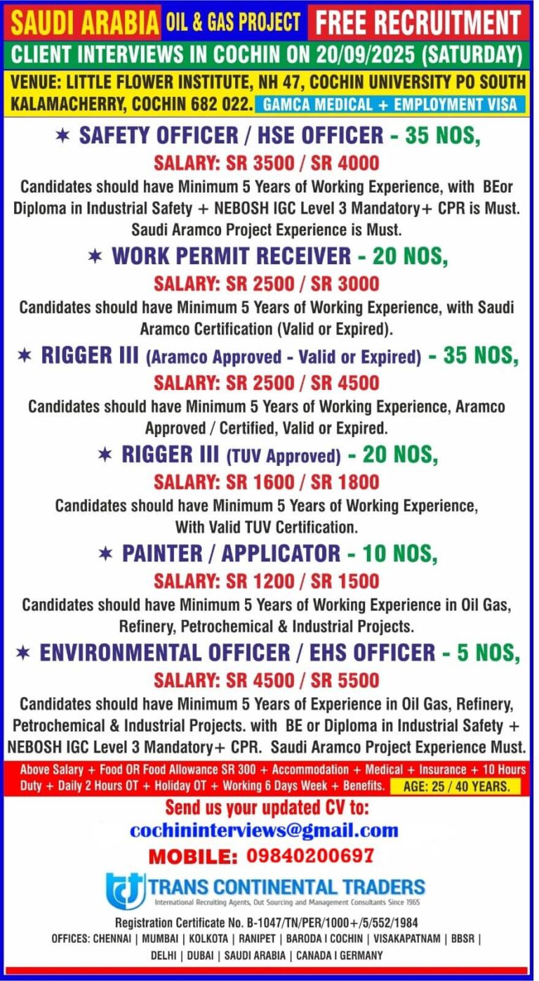 List Of Top 10 Gulf Jobs Agencies In Chennai, Tamil Nadu, South India