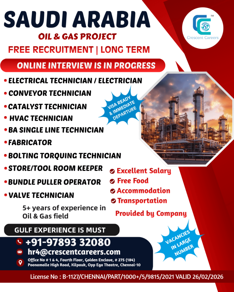 Free Requirement, Gulf Of Jobs Vacancies Today Online - EAbroadjobs.com