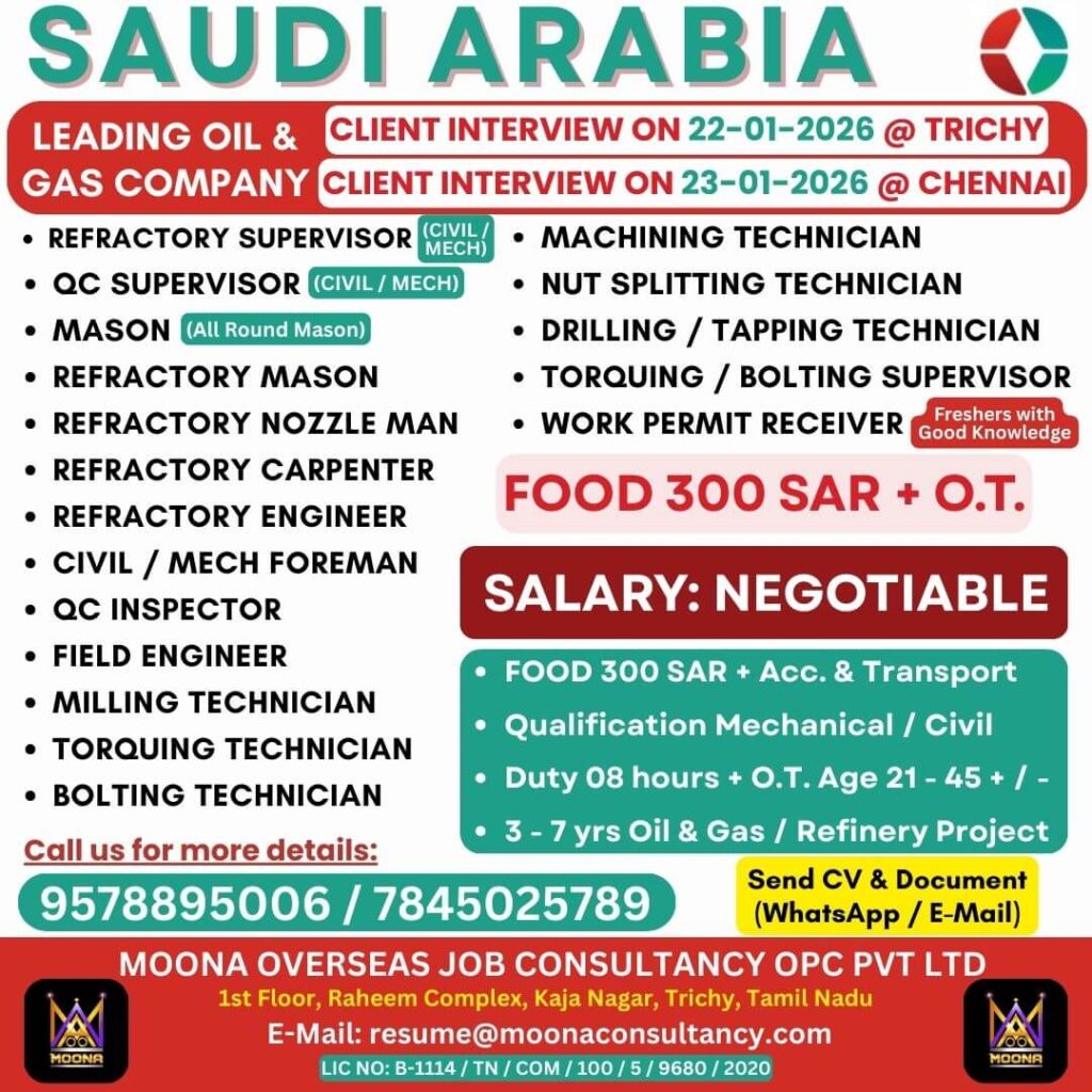 Gulf Jobs Vacancies Today, Latest Overseas Employments, 20 Jan 2026 ...