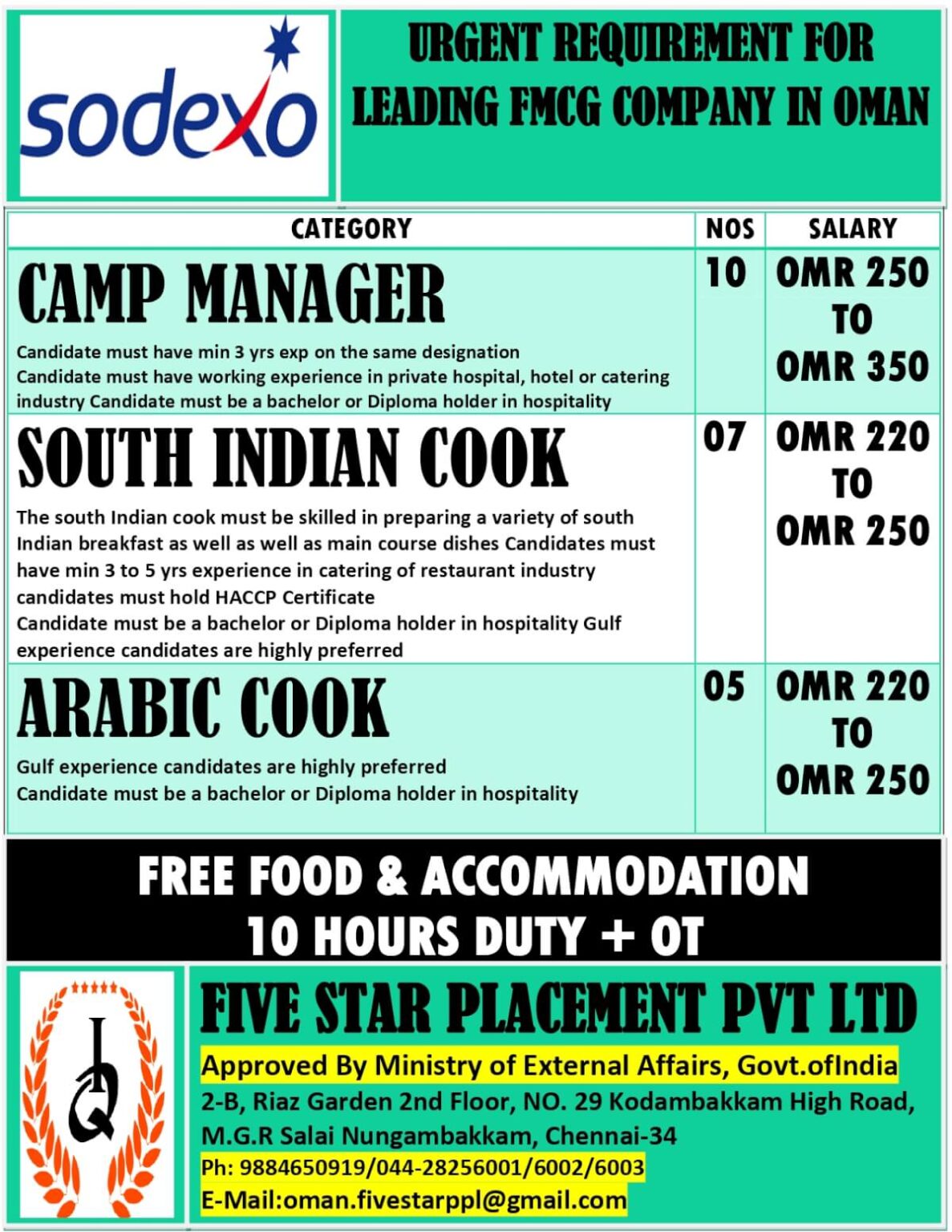 Gulf Jobs Vacancies Today, Multiple Positions Opening Updates, 19 Feb ...